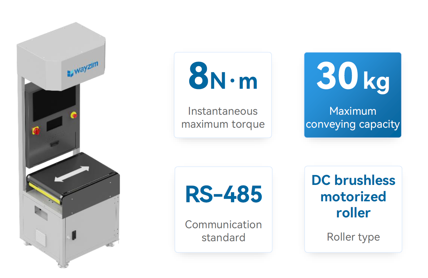 Mini Sorter S2 | Fast Scanners for Warehouse eCommerce Solutions ...