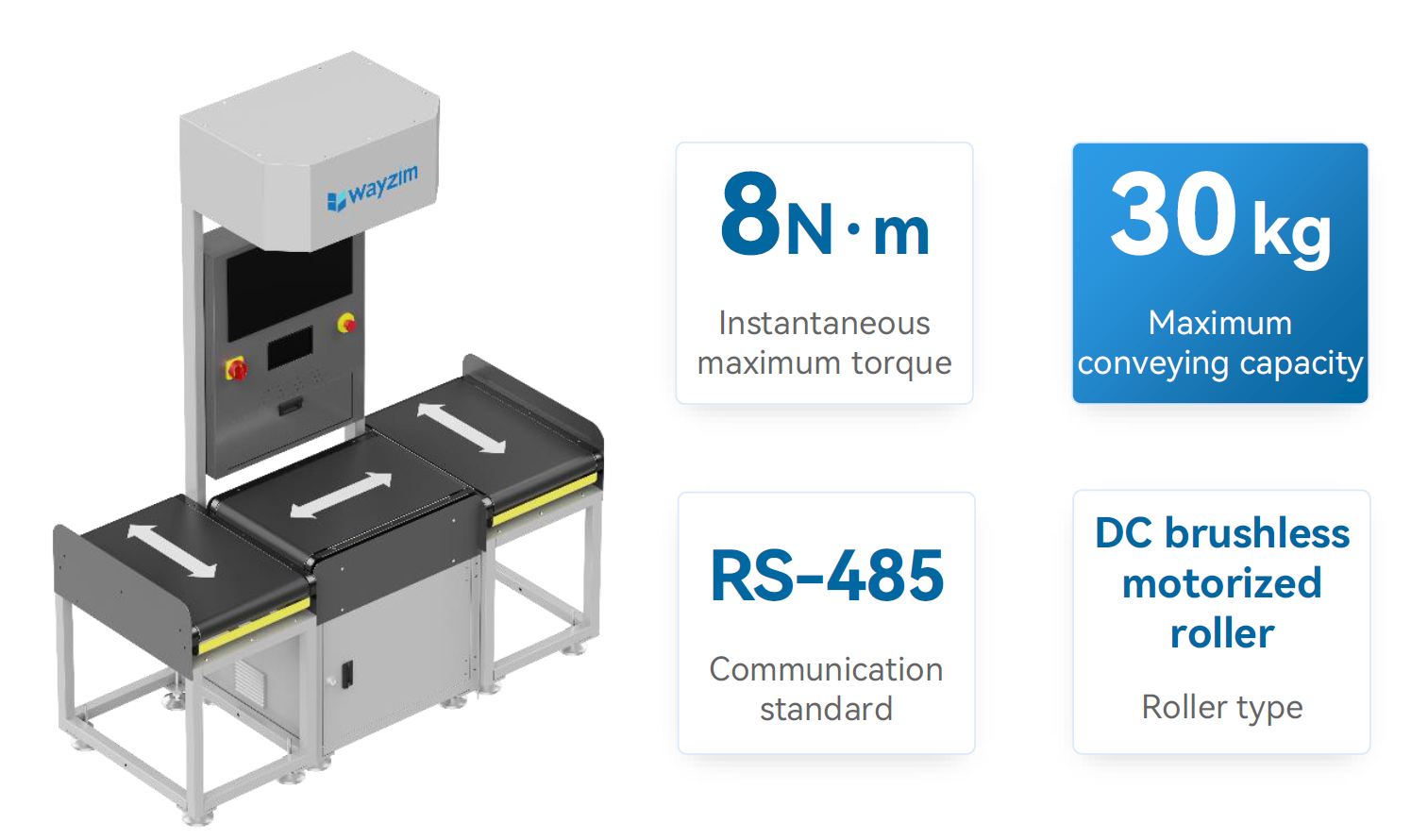 Mini Sorters | Fast Scanners for Warehouse eCommerce Solutions ...