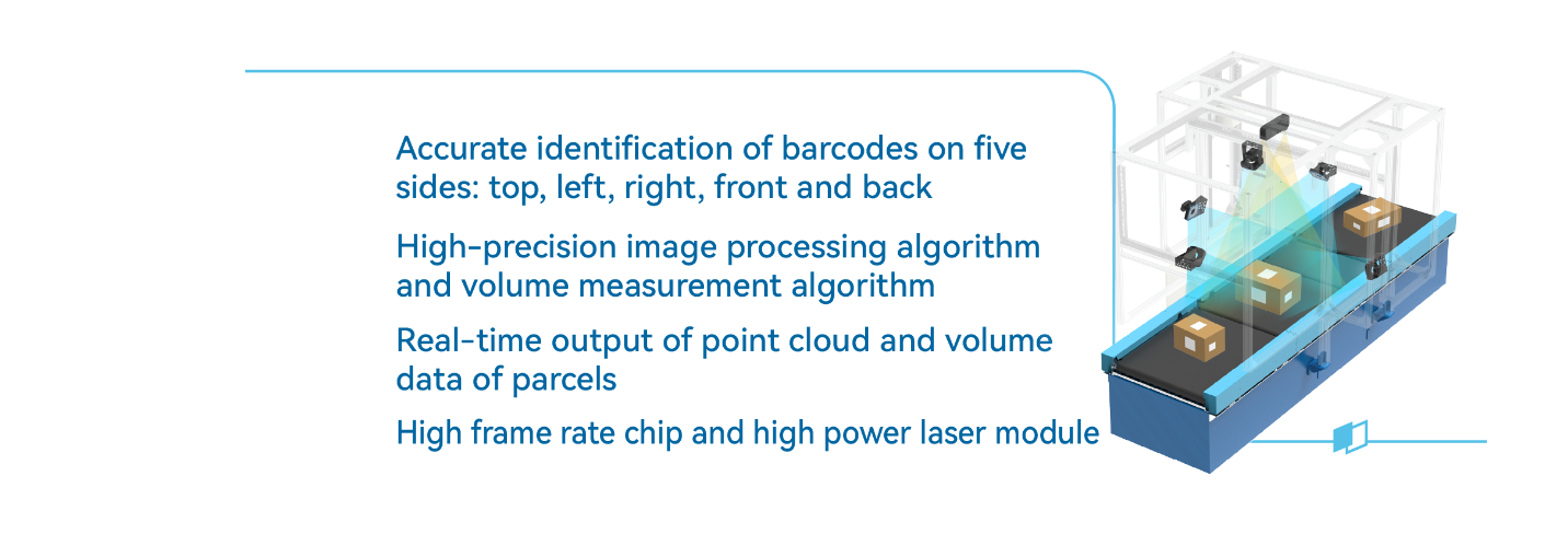 DWS – Revolutionising Warehouse Efficiency - SmartLogitecX